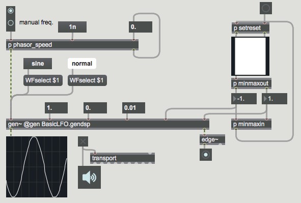 Tutorial: LFO Tutorial 8: Valediction: The gen~ Of The Silent Patch | Cycling '74