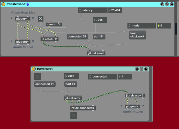 Streaming Audio using jit.catch and jit.net.send network - MaxMSP Forum | Cycling '74