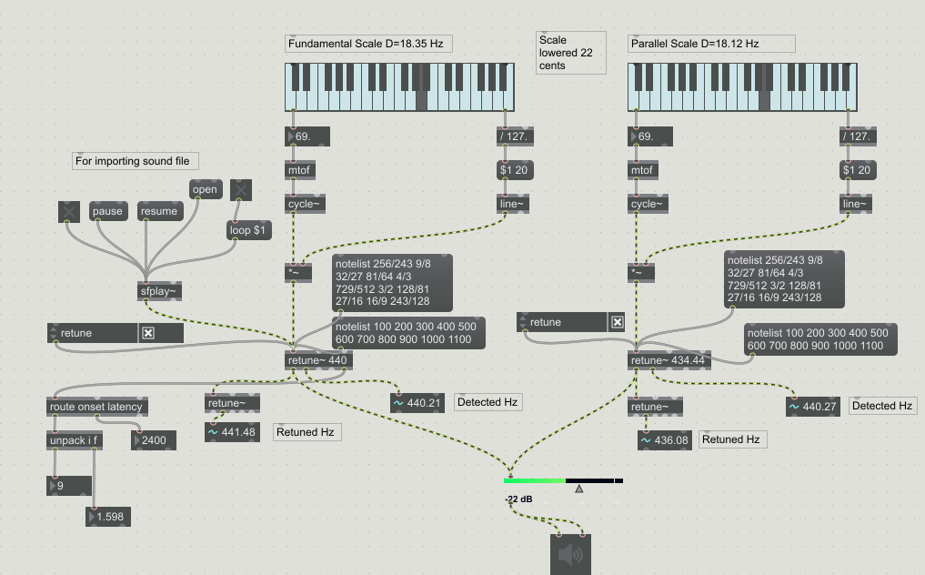 retune~ help. Setting the Base Frequency - MaxMSP Forum | Cycling '74