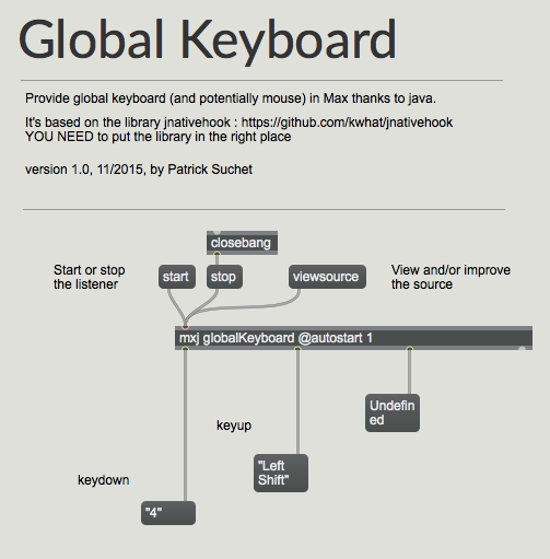 Tool: Global keyboard for Max | Cycling '74