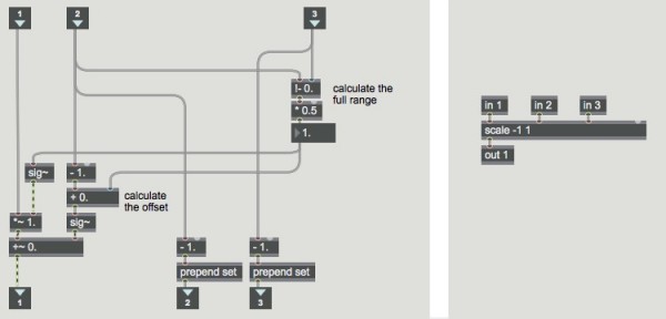 Tutorial: LFO Tutorial 8: Valediction: The gen~ Of The Silent Patch | Cycling '74
