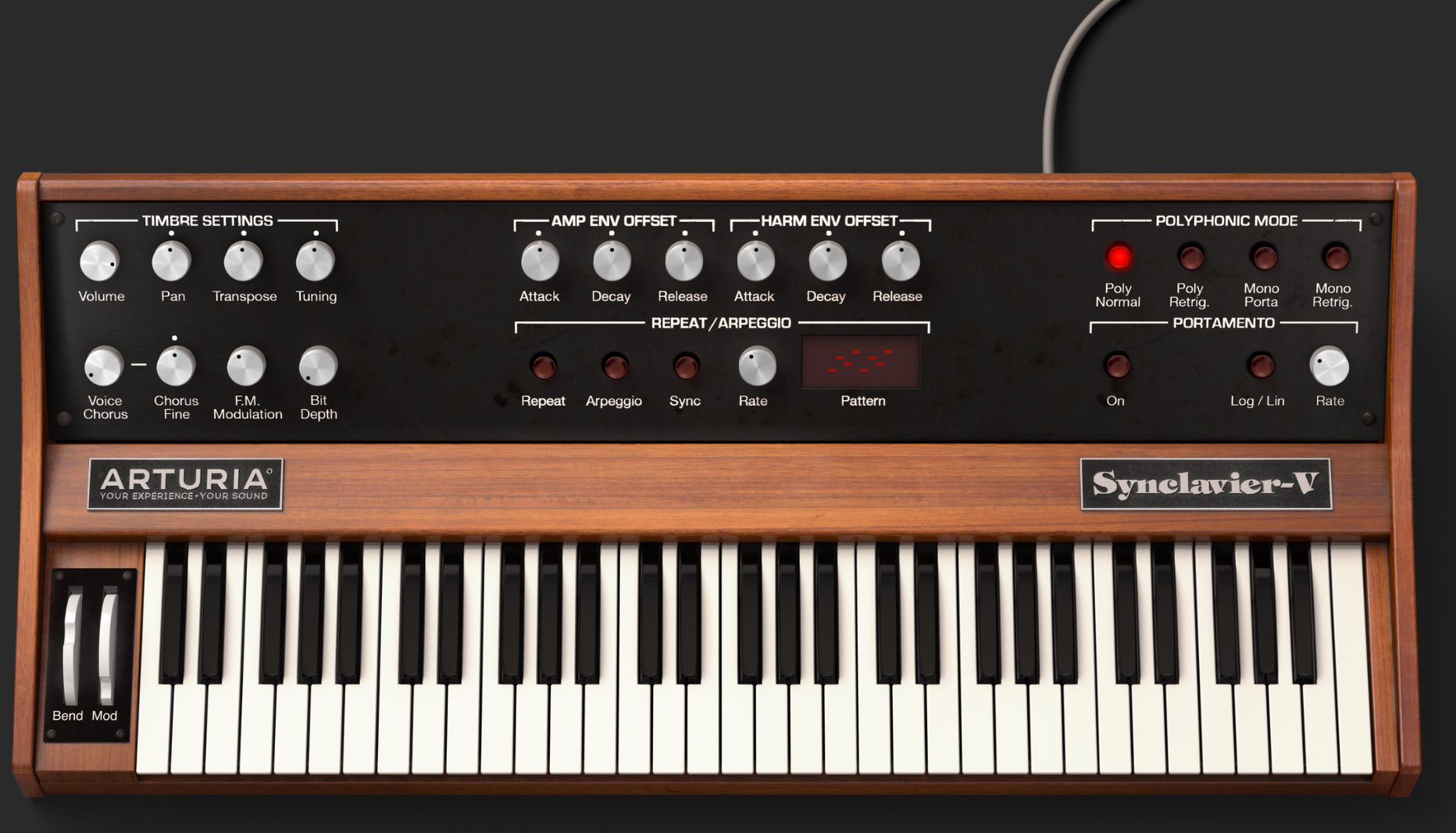 Article: Review: The Synclavier V | Cycling '74