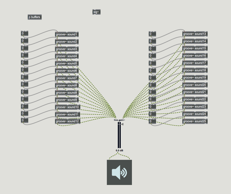 Buffers won't load - MaxMSP Forum | Cycling '74